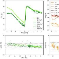 Biomedical Optics Express