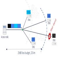 Journal of Optical Communications and Networking