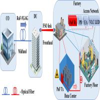Journal of Optical Communications and Networking