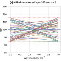 OPTCON Vol. 3 Iss. 11