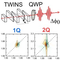 OPTICA Vol. 11 Iss. 12