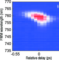 OPTICAQ Vol. 2 Iss. 6